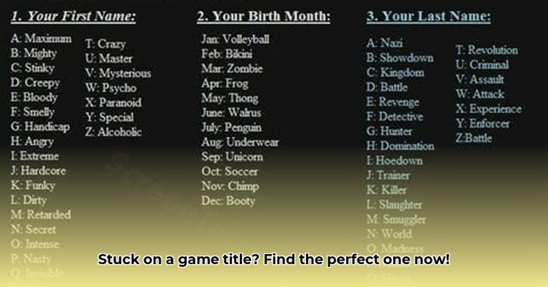 Best Game Title Generator: Find the Perfect Name Now - Name Meanings