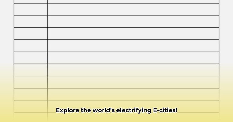 Ultimate List of Global Cities Starting with E: A Comprehensive ...